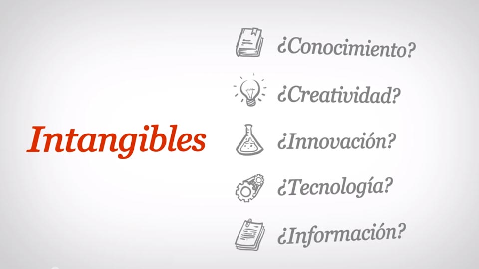 La gestión de recursos intangibles – equaliBRAND